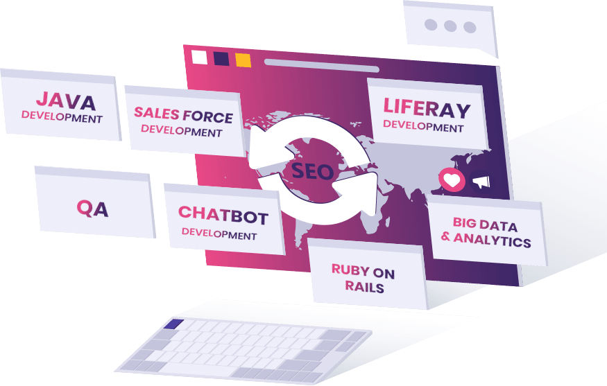 Software Development, Web and Mobile App Development